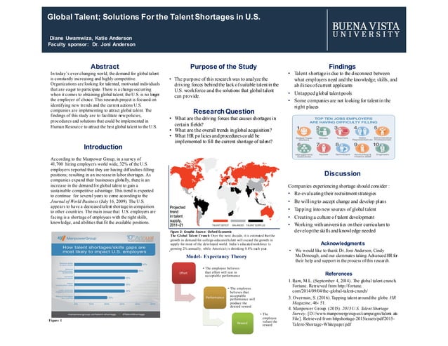 Poster for scholar's day | PPT