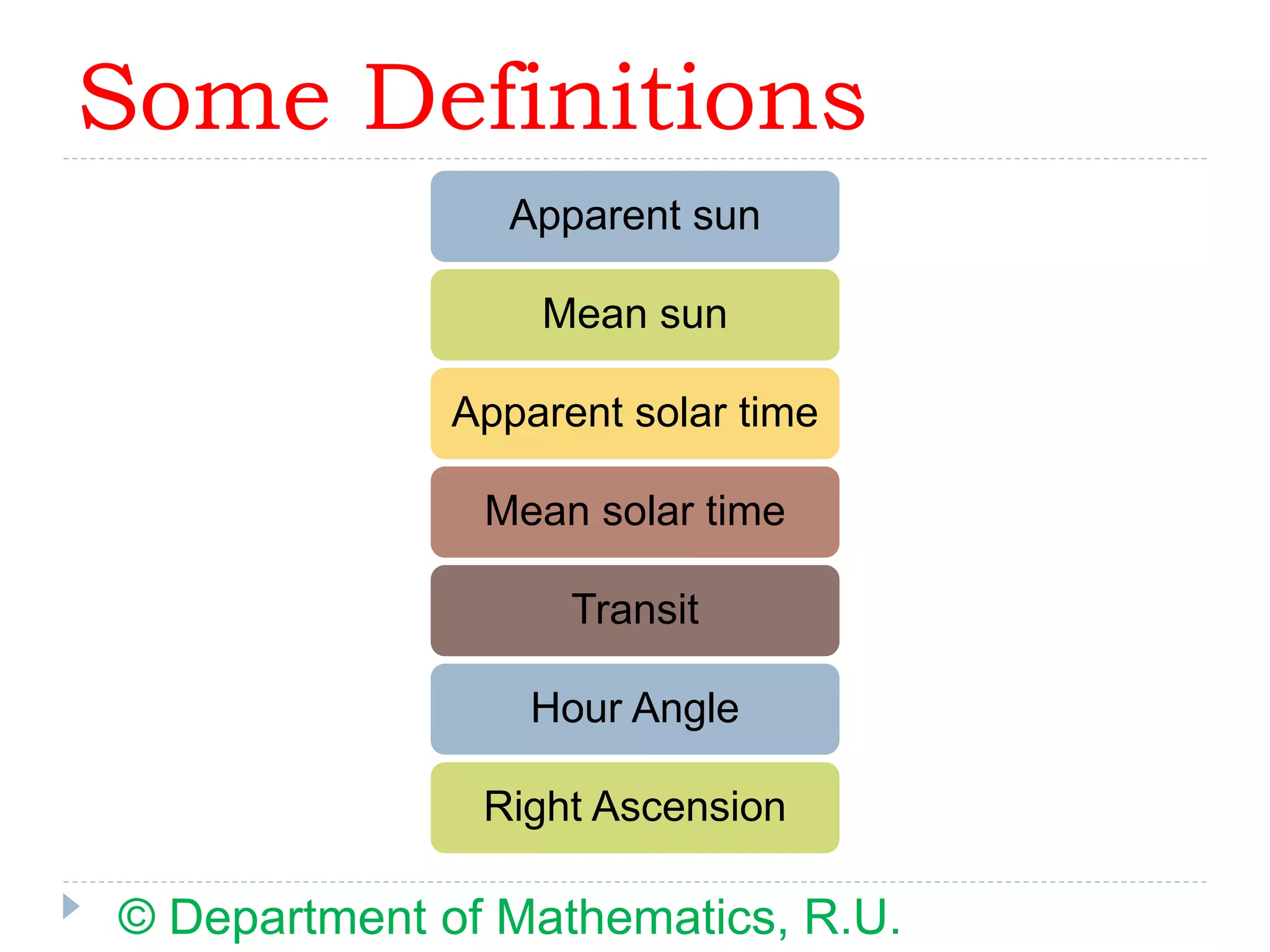 Presentation on Equation of time | PPTX