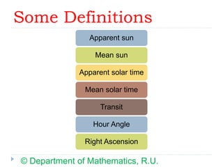 Presentation on Equation of time | PPTX