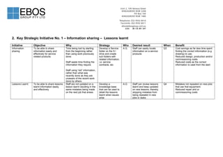 Strategic service initiatives | DOC