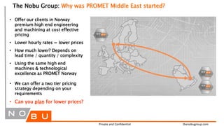 Promet NOBU short | PPT