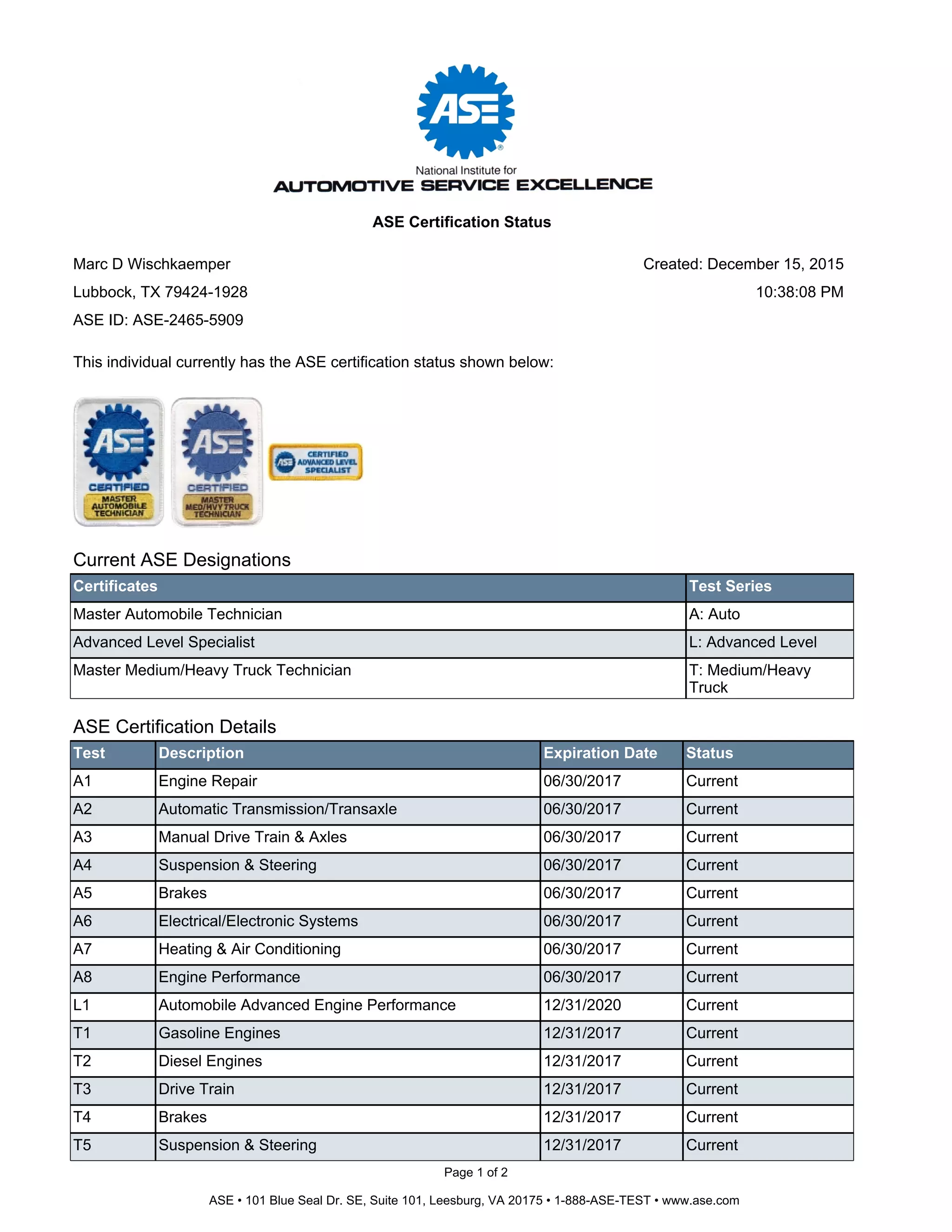 Certification Status | PDF
