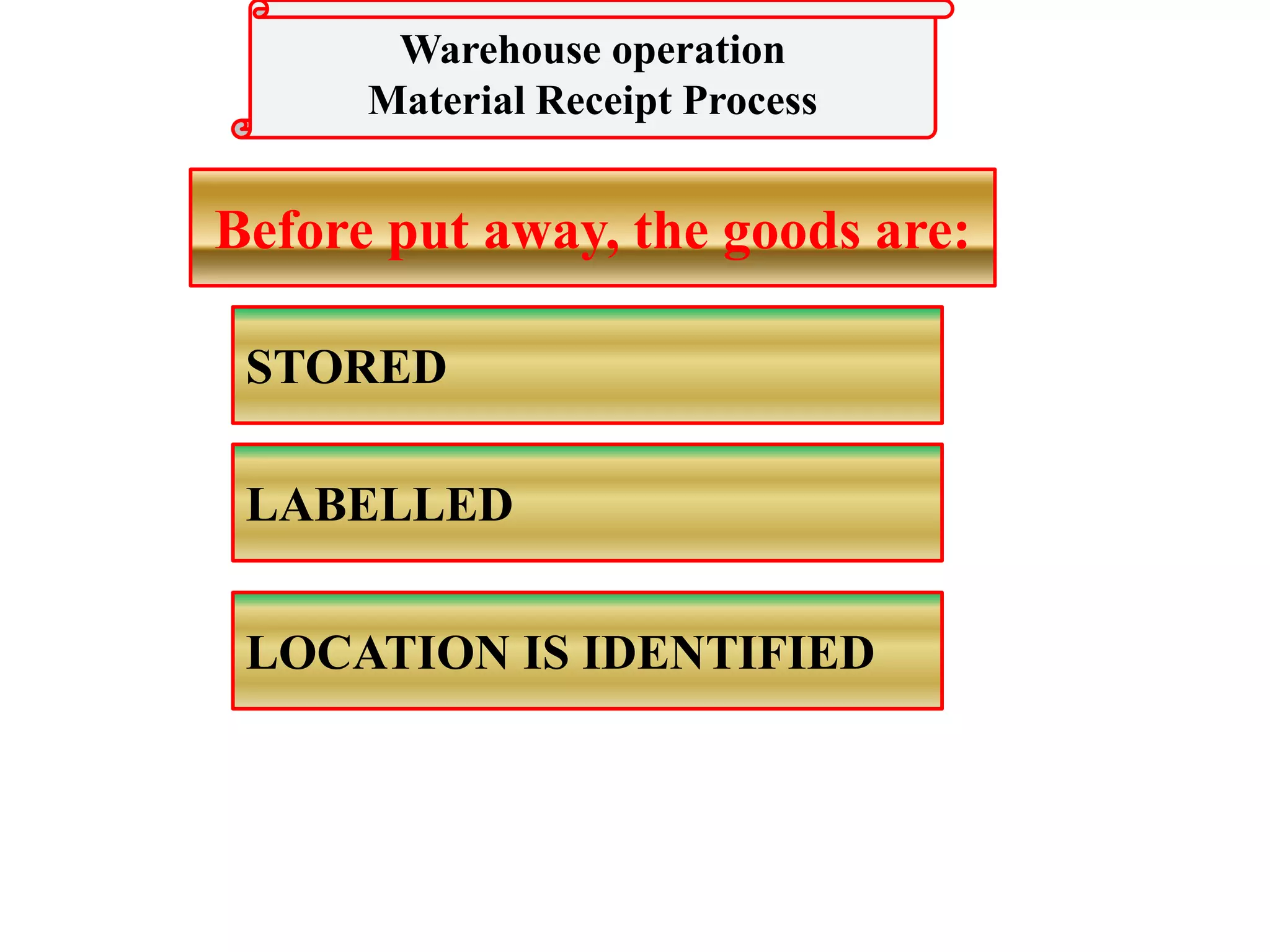 WAREHOUSE OPERATION | PPTX