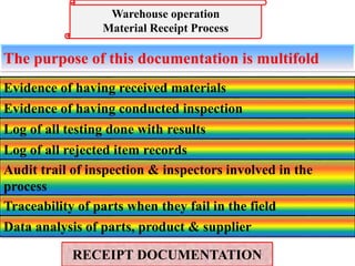 WAREHOUSE OPERATION | PPTX
