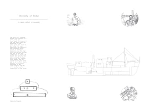 Project 2 Archive | PDF