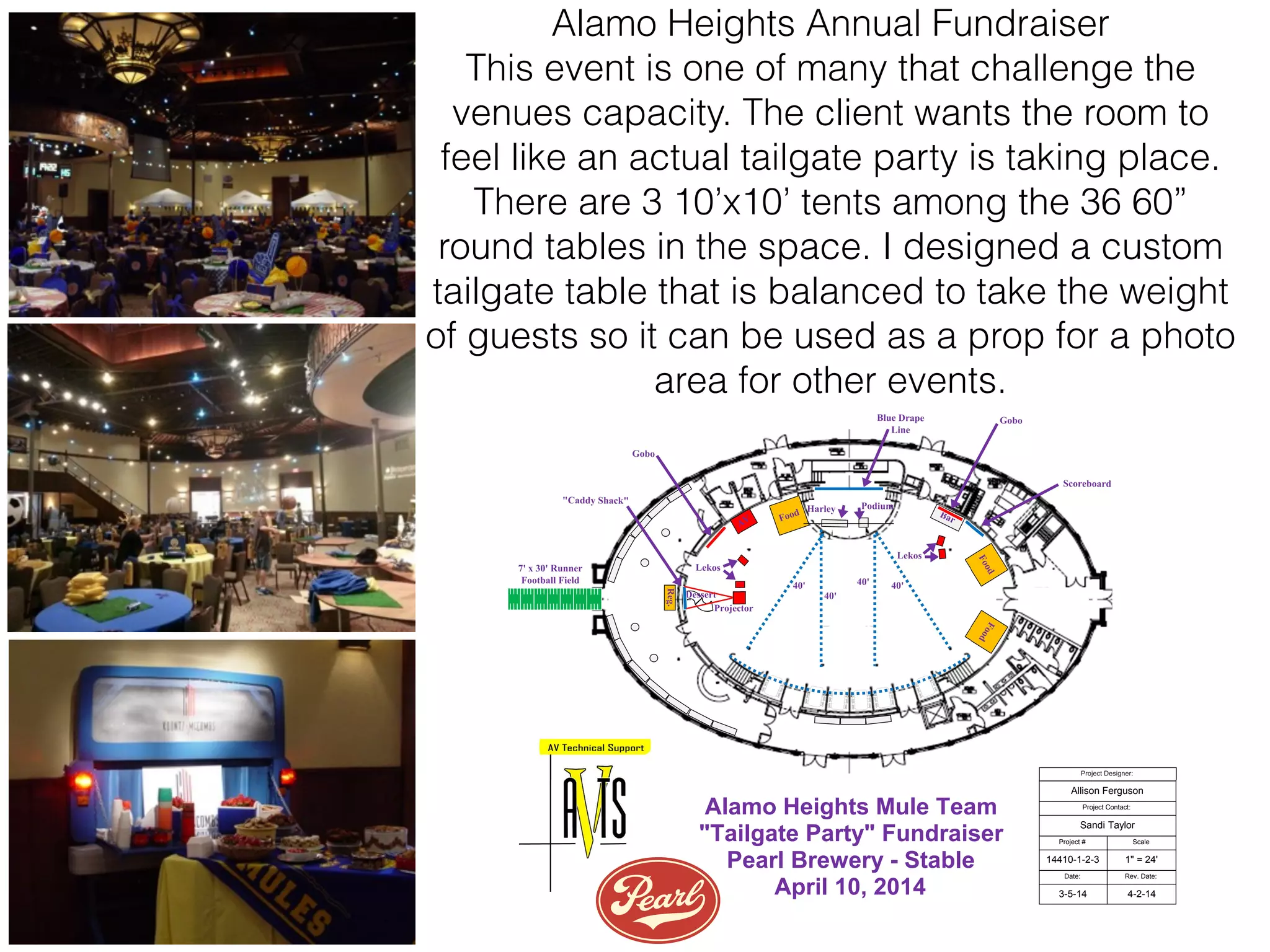 Allison Ferguson | PPT