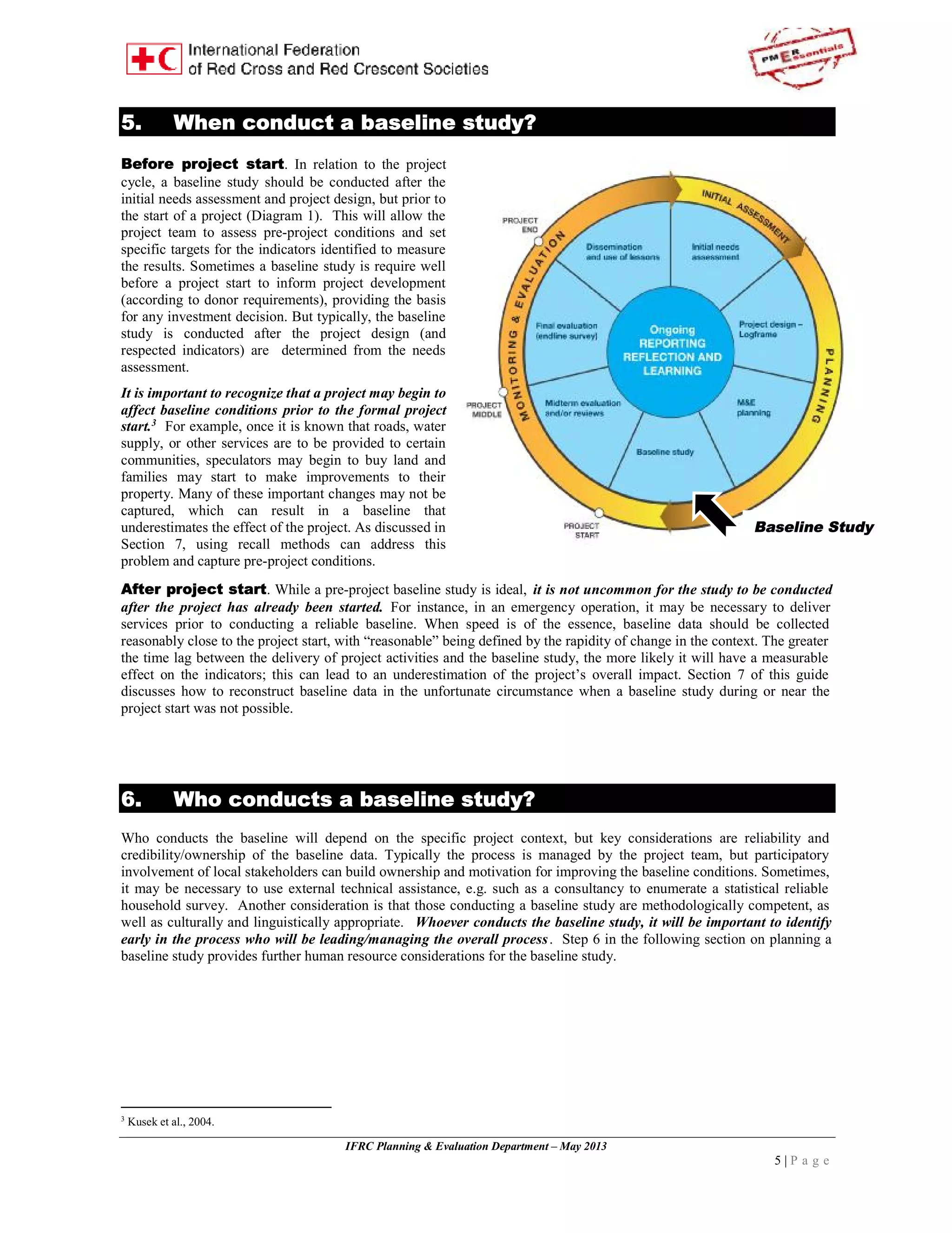 Baseline Basics 2013 | PDF
