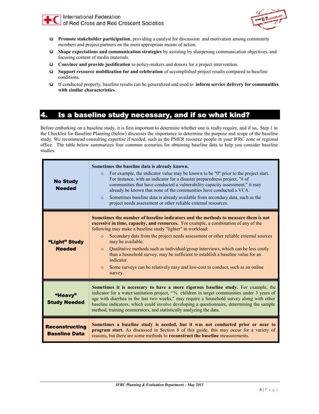 Baseline Basics 2013 | PDF