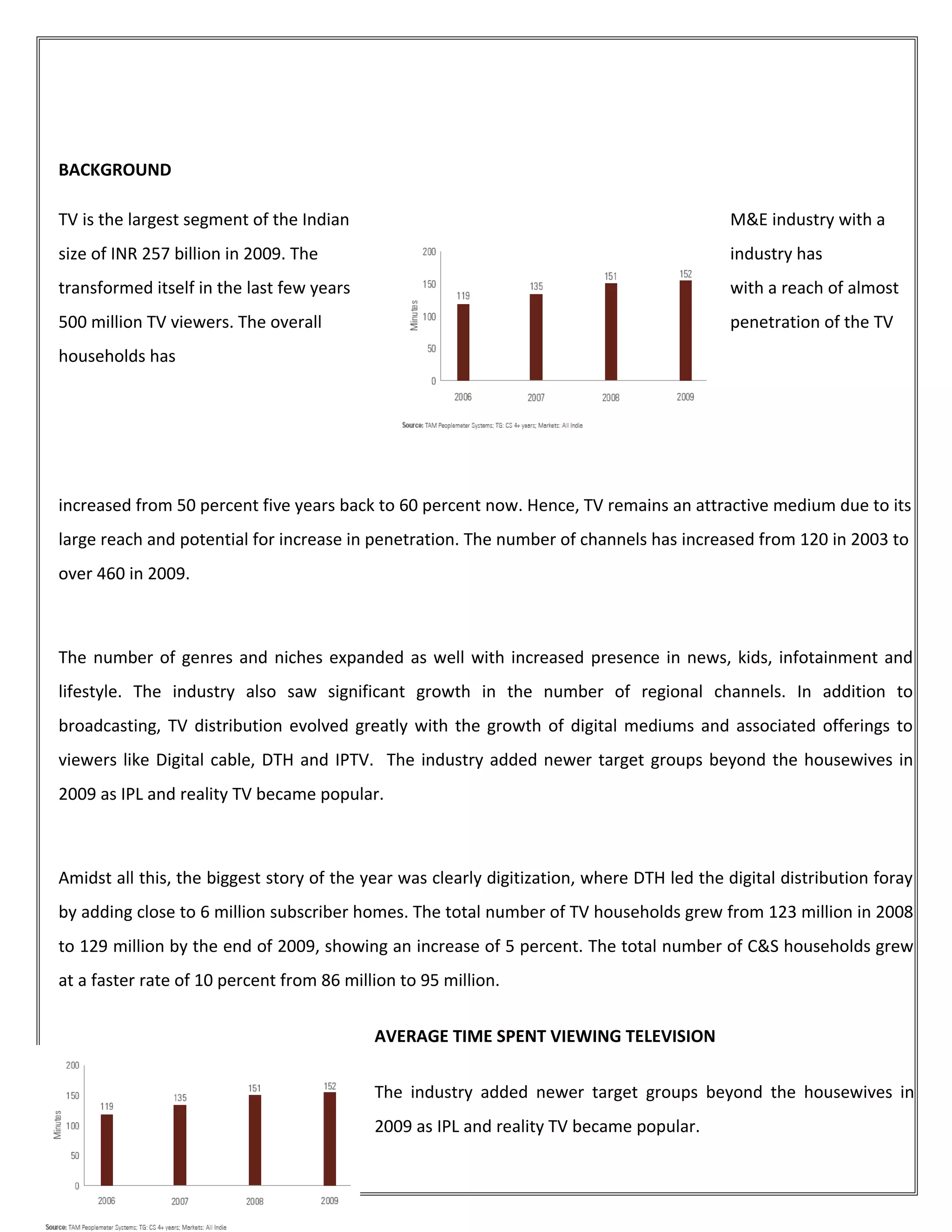 Potential Of Food Channels in India | DOC