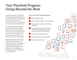 Visible Impact -- Sales Playbooks | PPT