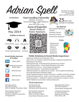 Resume QR Code Complete | PDF | Business | Business and Finance