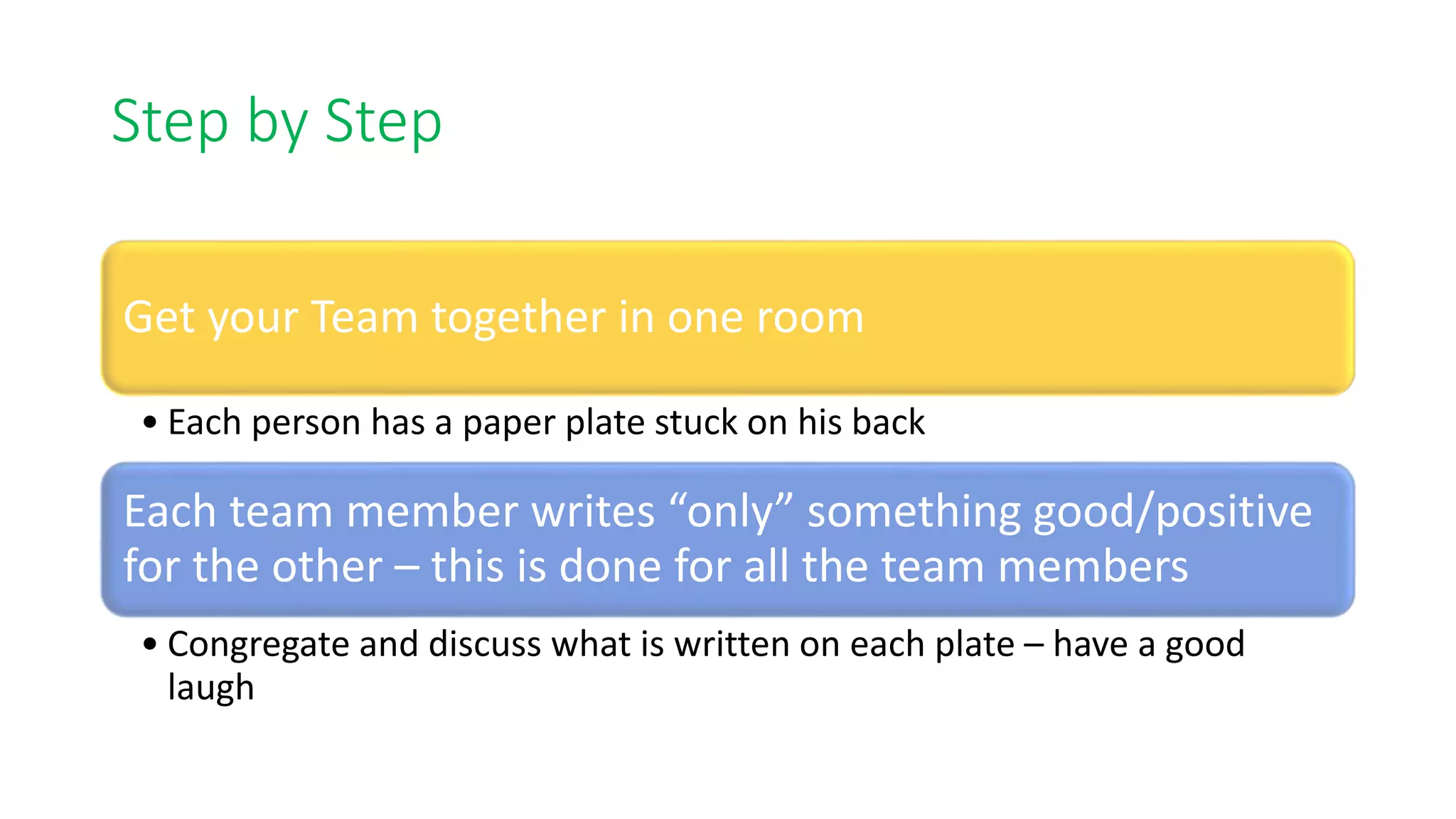 Creating Positivity | PPT