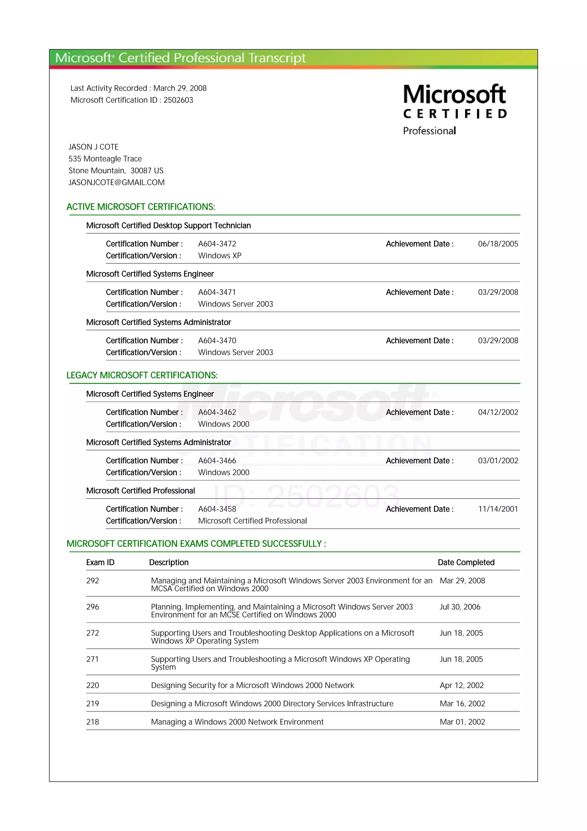 Microsoft Transcript | PDF