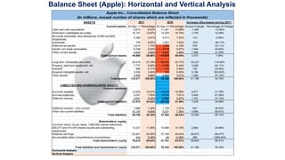 Apple vs Microsoft | PPTX