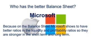 Apple vs Microsoft | PPTX