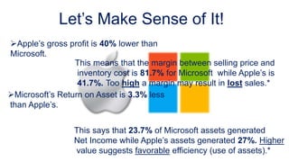 Apple vs Microsoft | PPTX
