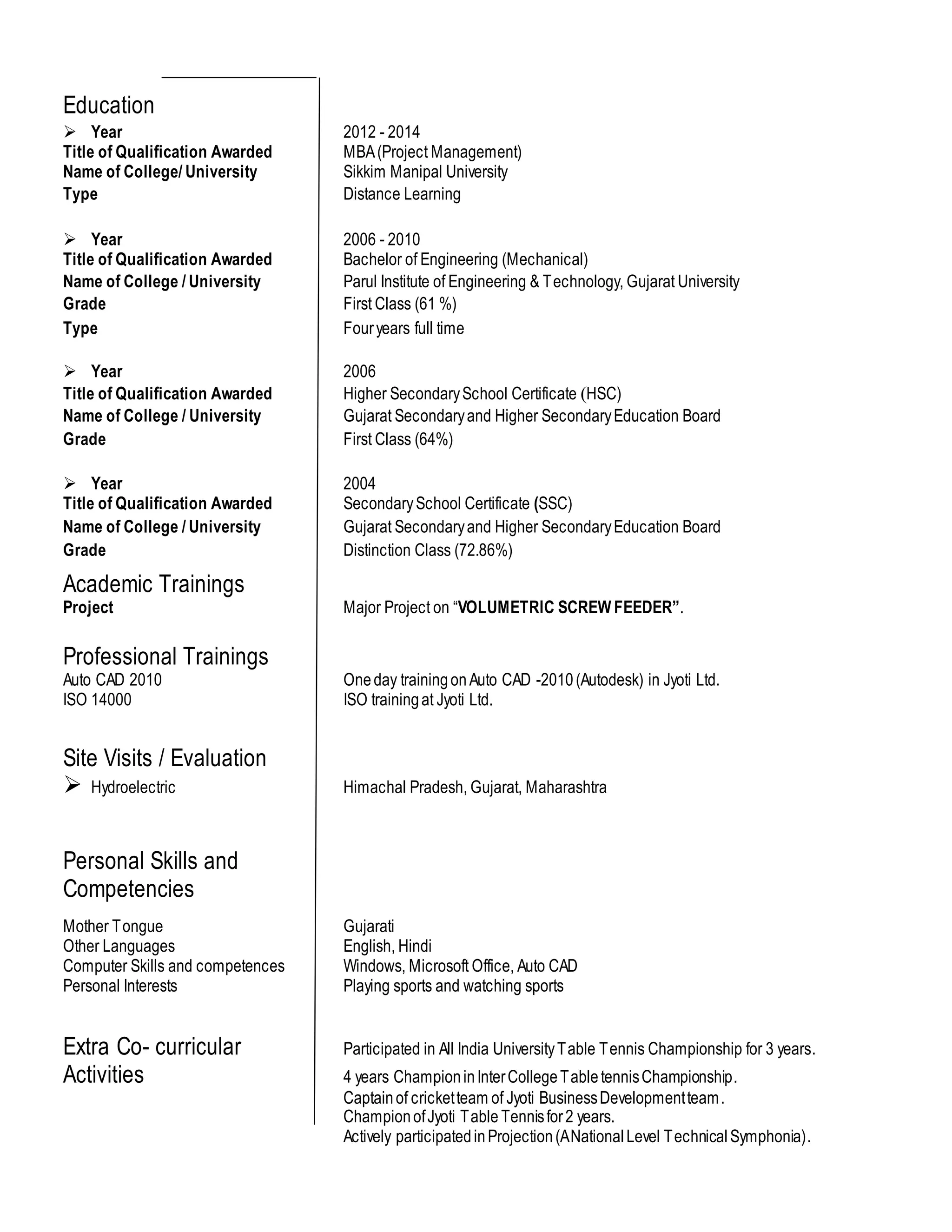 CV _ Rohan Desai updated | DOCX