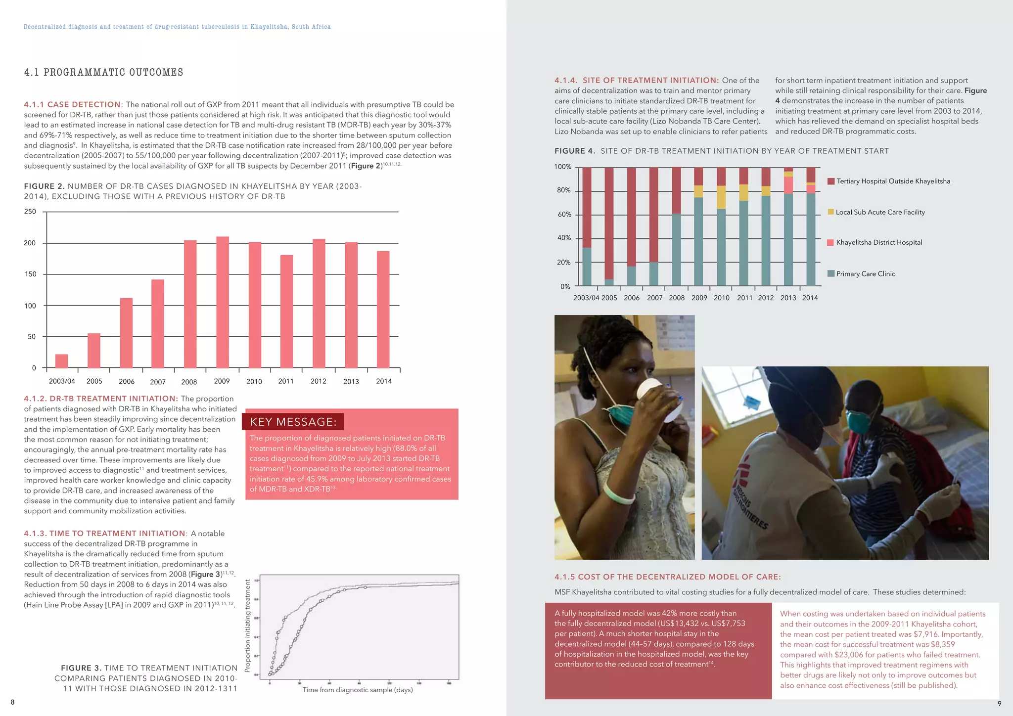 DRTB REPORT_FINAL_Disseminated | PDF