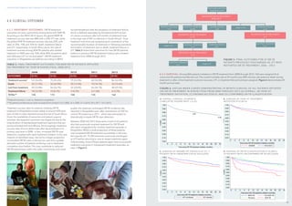 DRTB REPORT_FINAL_Disseminated | PDF