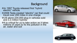 Tesla Model S Presentation | PPTX