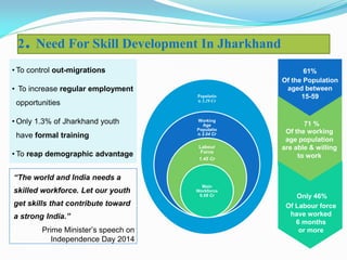Presentation for Skill Development Scenario in Ranchi | PDF