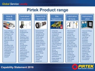 Pirtek Capability Statement 2016 | PDF