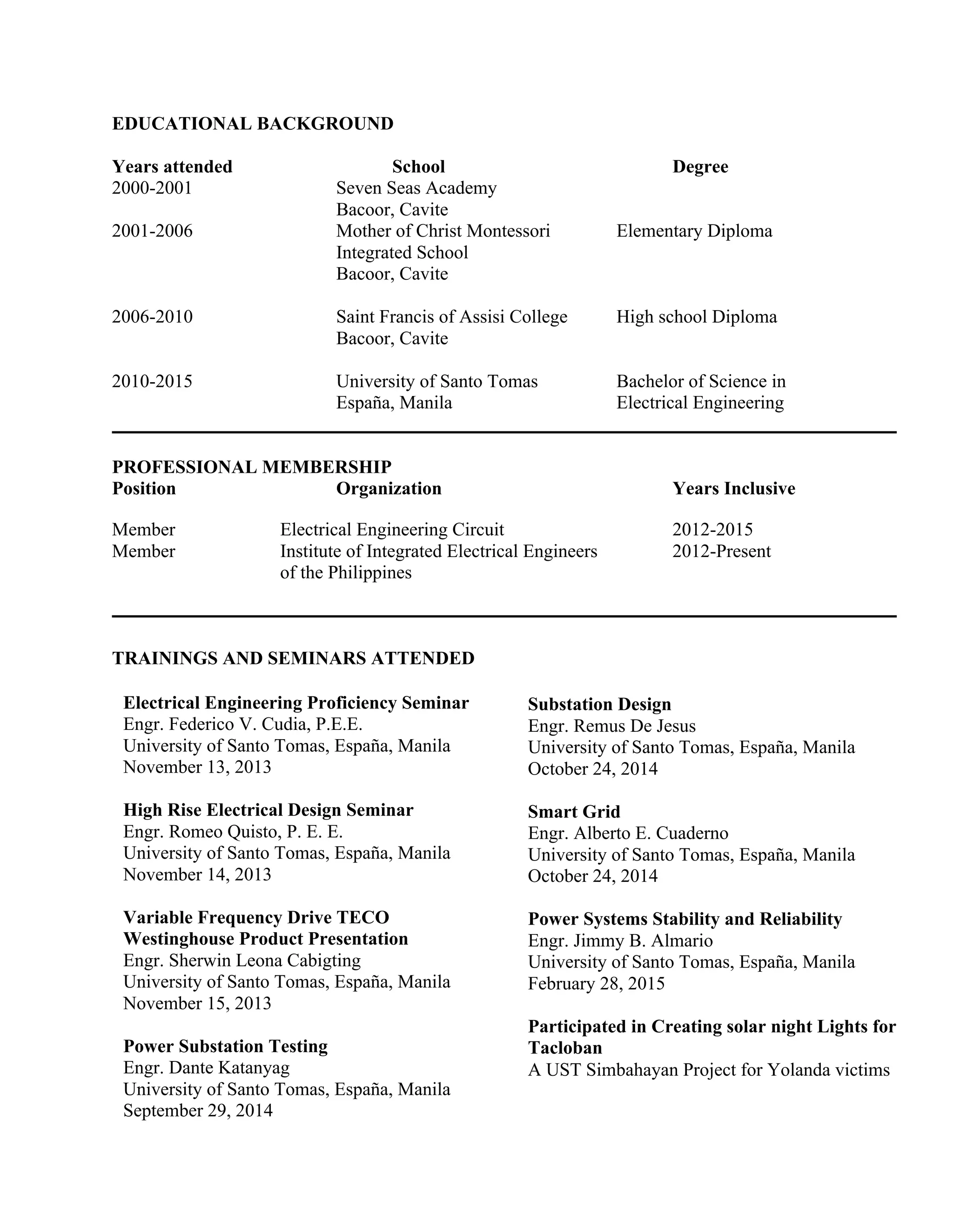 CV_MANALAYSAY_CARL | PDF