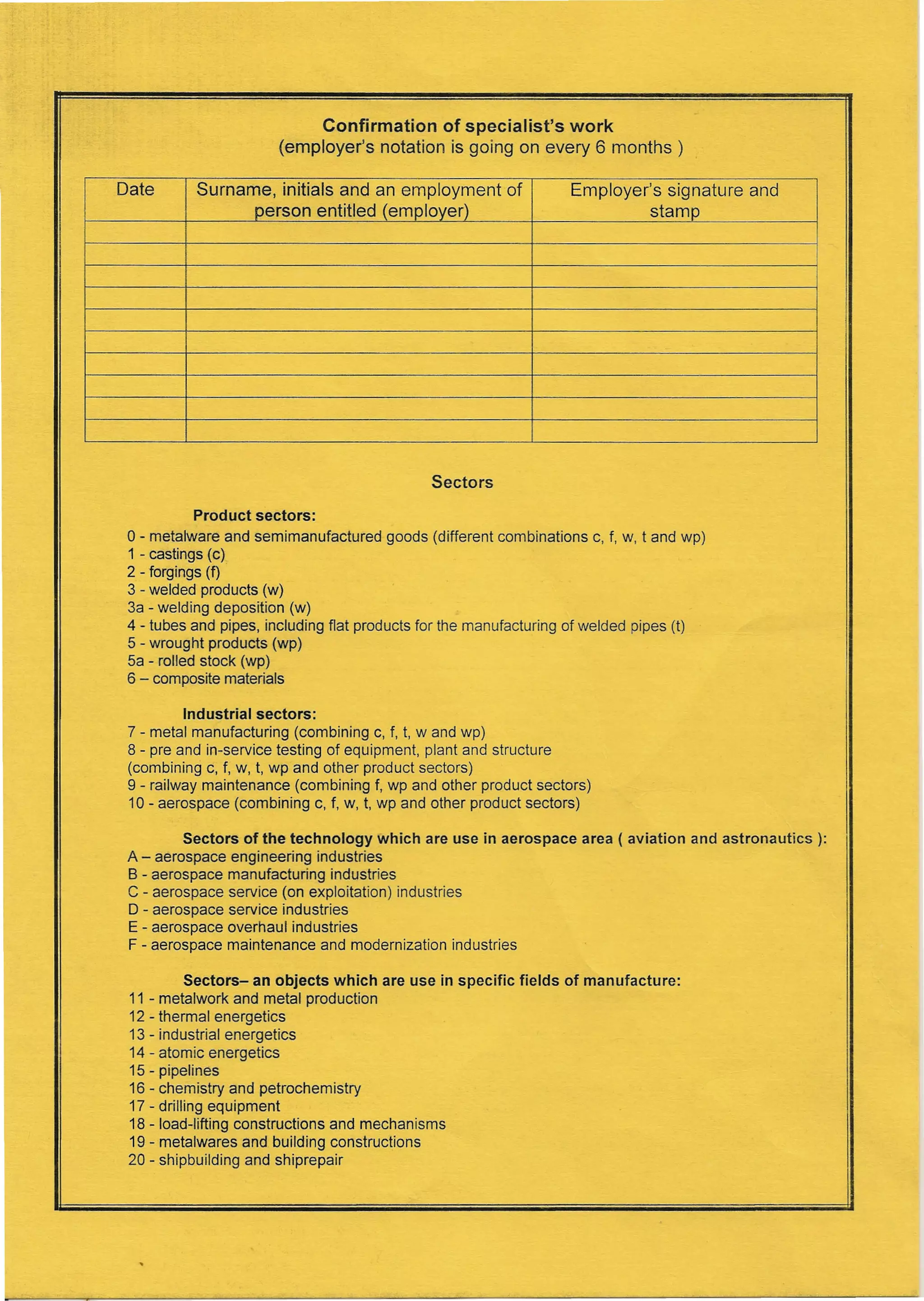 Anton Junajev UT Level II Personal cert | PDF | Medical Tests | Medical ...