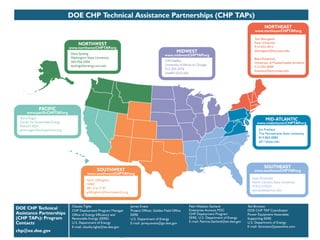 CHP and Industrial Applications-FINAL | PDF