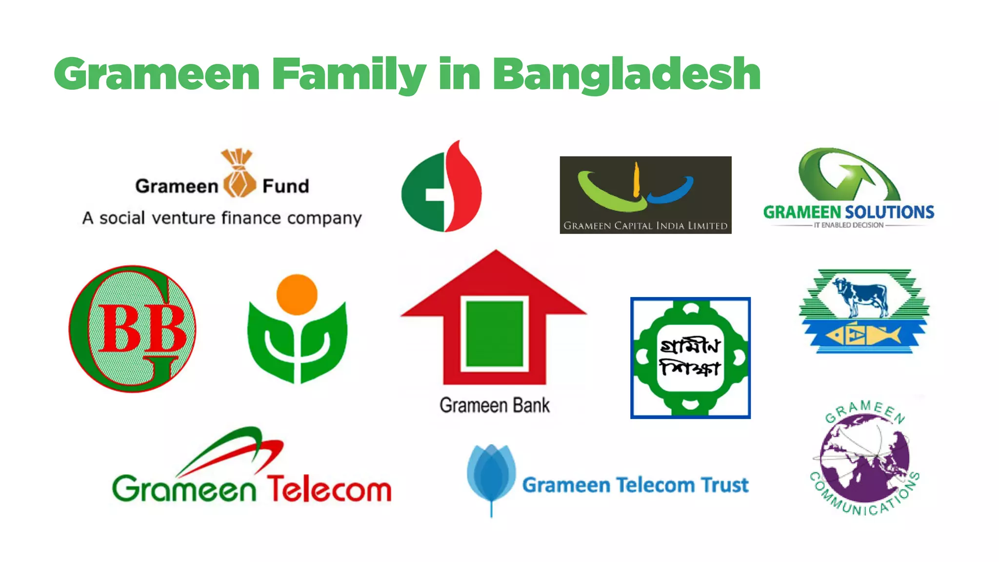 grameen | PPT
