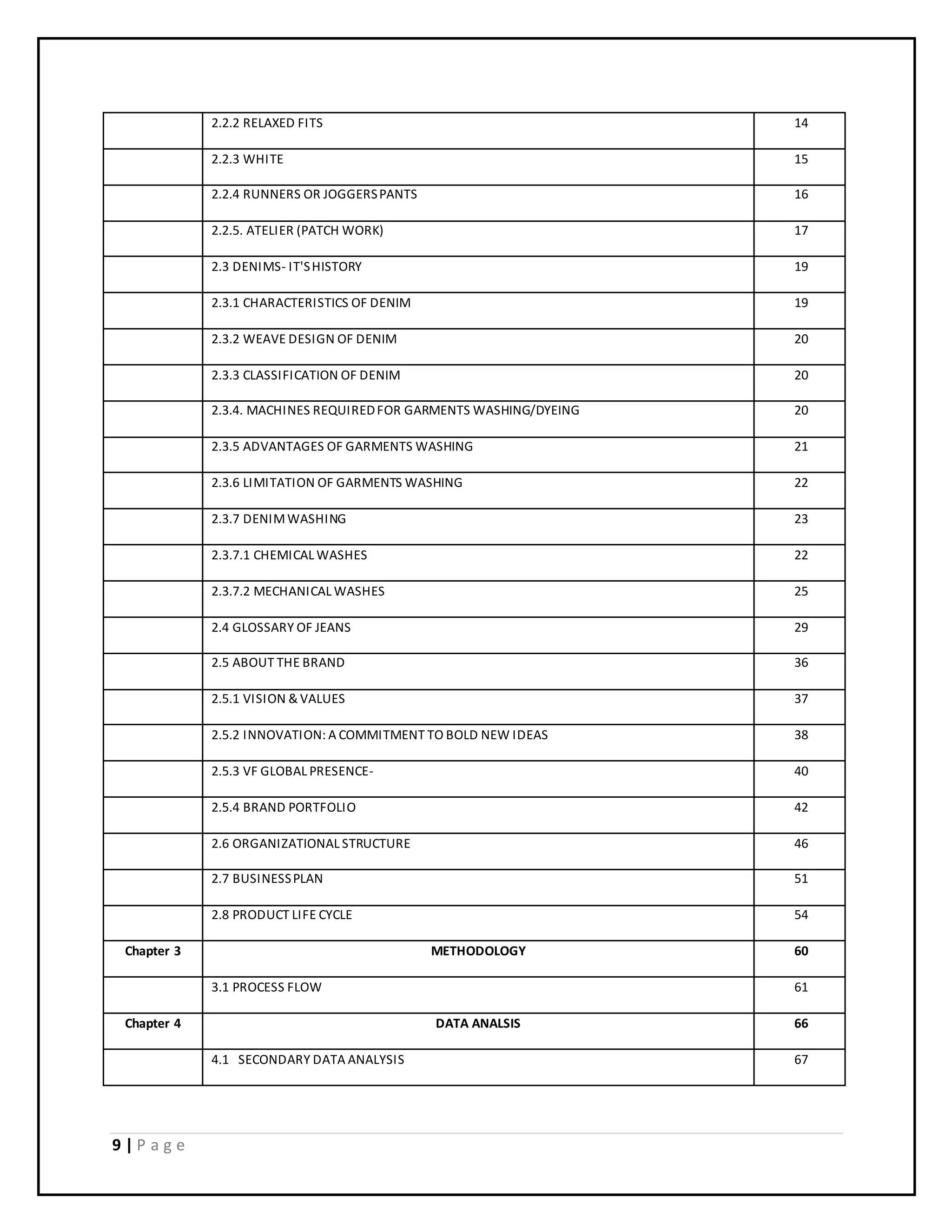 Graduation Project Report | DOCX