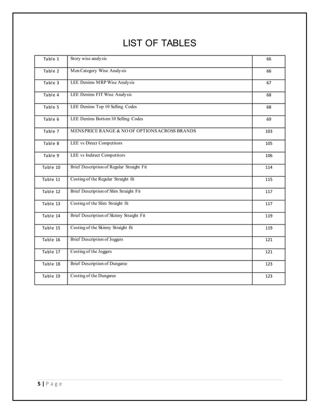 Graduation Project Report | DOCX | Women\'s Clothing | Women\'s Fashion