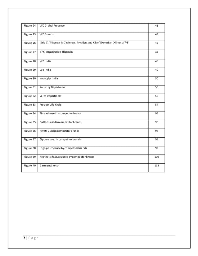 Graduation Project Report | DOCX | Women\'s Clothing | Women\'s Fashion