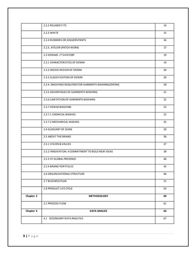 Graduation Project Report | DOCX | Women\'s Clothing | Women\'s Fashion