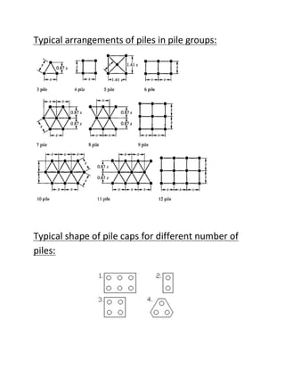 PILE-CAP & Batching plant | PDF