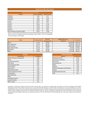 PMS Value Portfolio and Performance as on 31st Oct 2016 (1) | PDF
