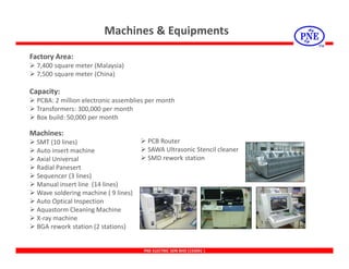 PNE Company Profile | PDF