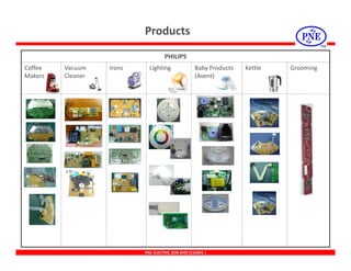 PNE Company Profile | PDF