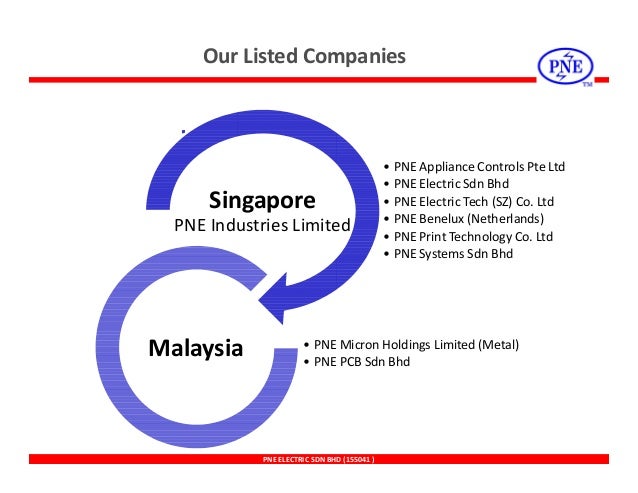 PNE Company Profile