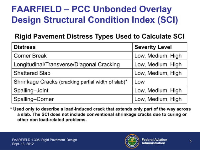 5_FAARFIELD Rigid Overlay Design - programa cálculo pavimentos aeroportuarios | PDF | Civil ...