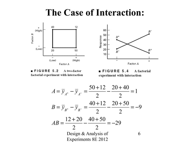 5 factorial design | PPT