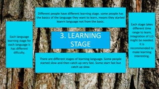 5 Factors Affecting LLS | PPT