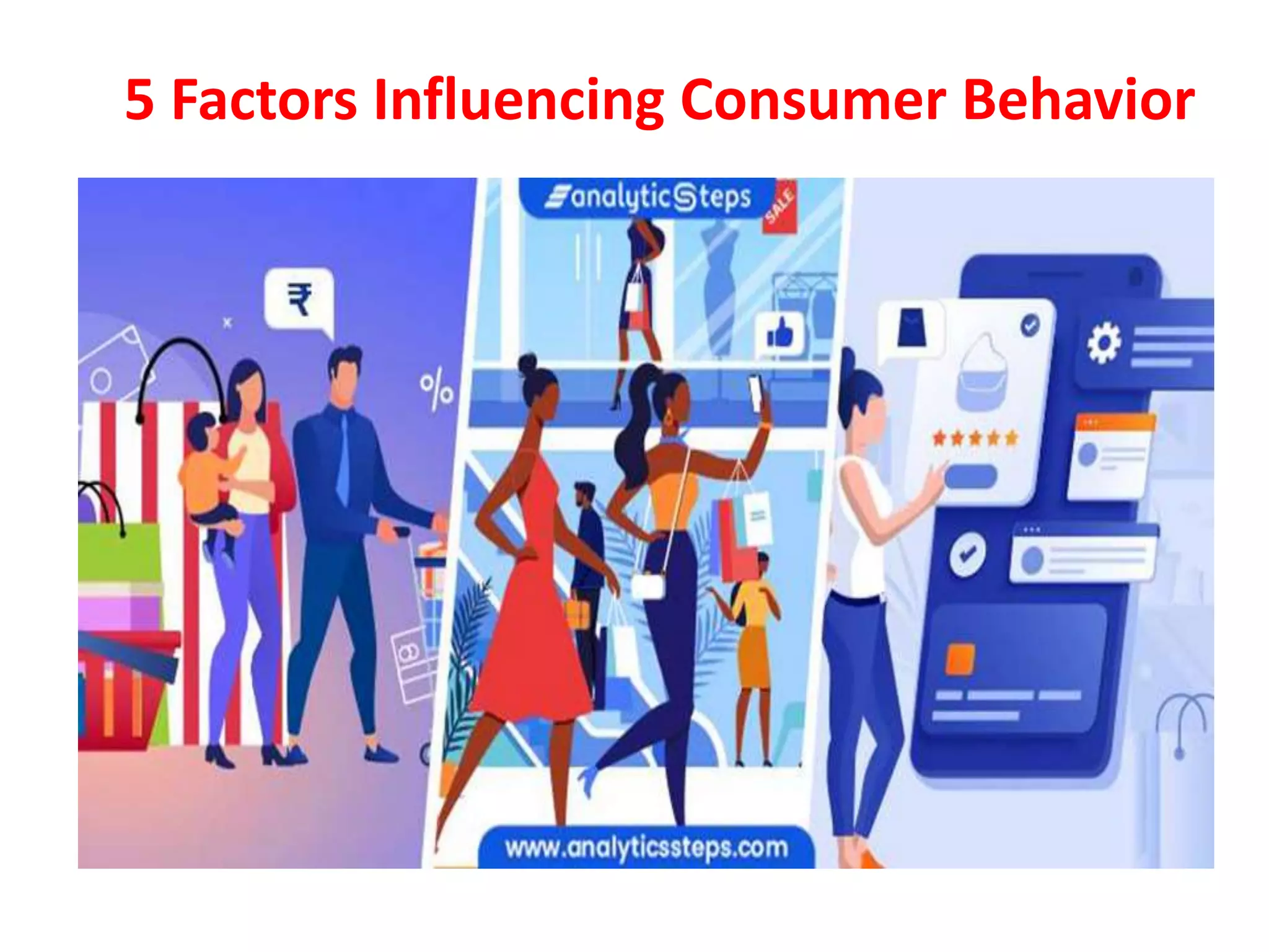 5 Factors Influencing Consumer Behavior.pptx
