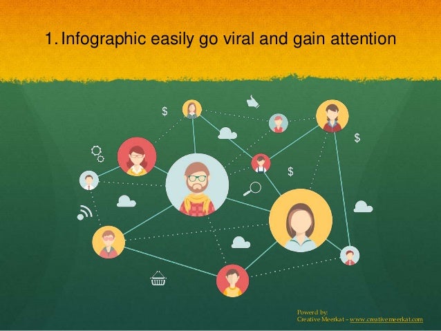 5 Facts Everyone Should Know About Infographic