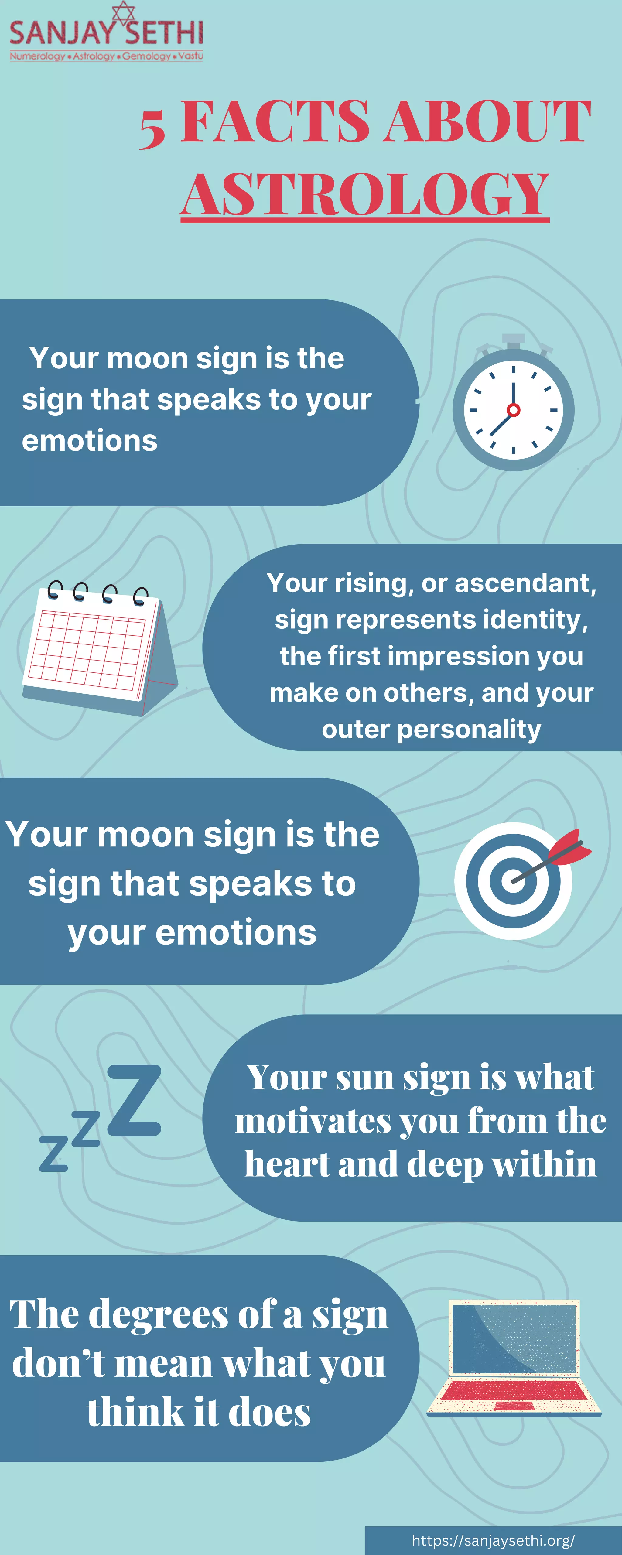 5 FACTS ABOUT ASTROLOGY.pdf