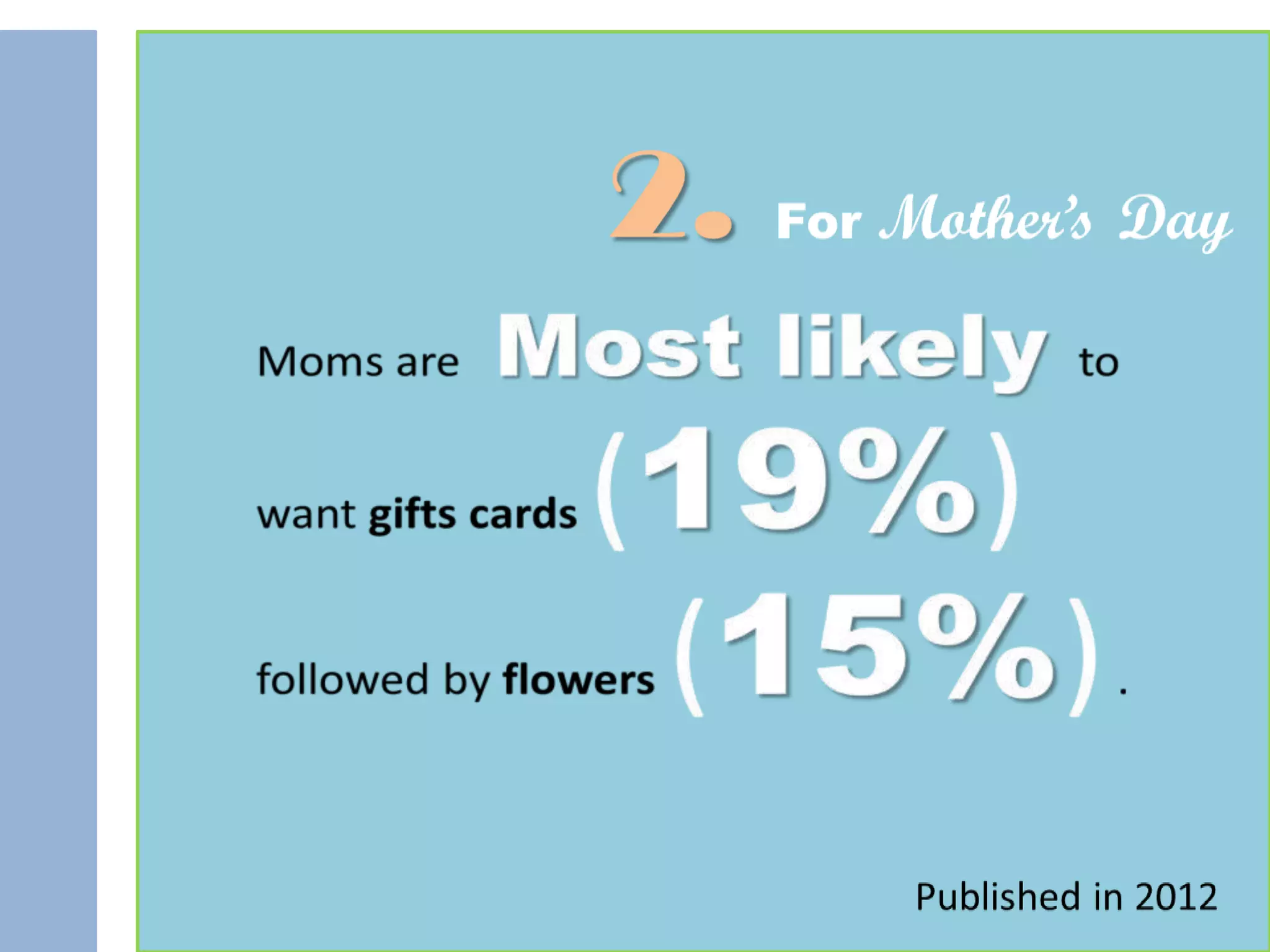 5 Facts about Gifts Powerpoint | PPT