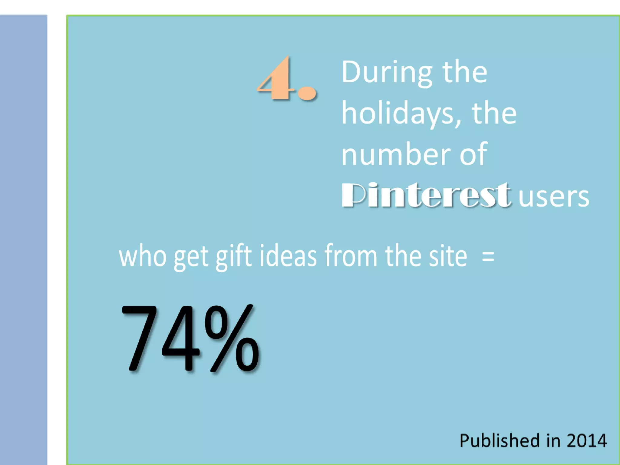 5 Facts about Gifts Powerpoint | PPT