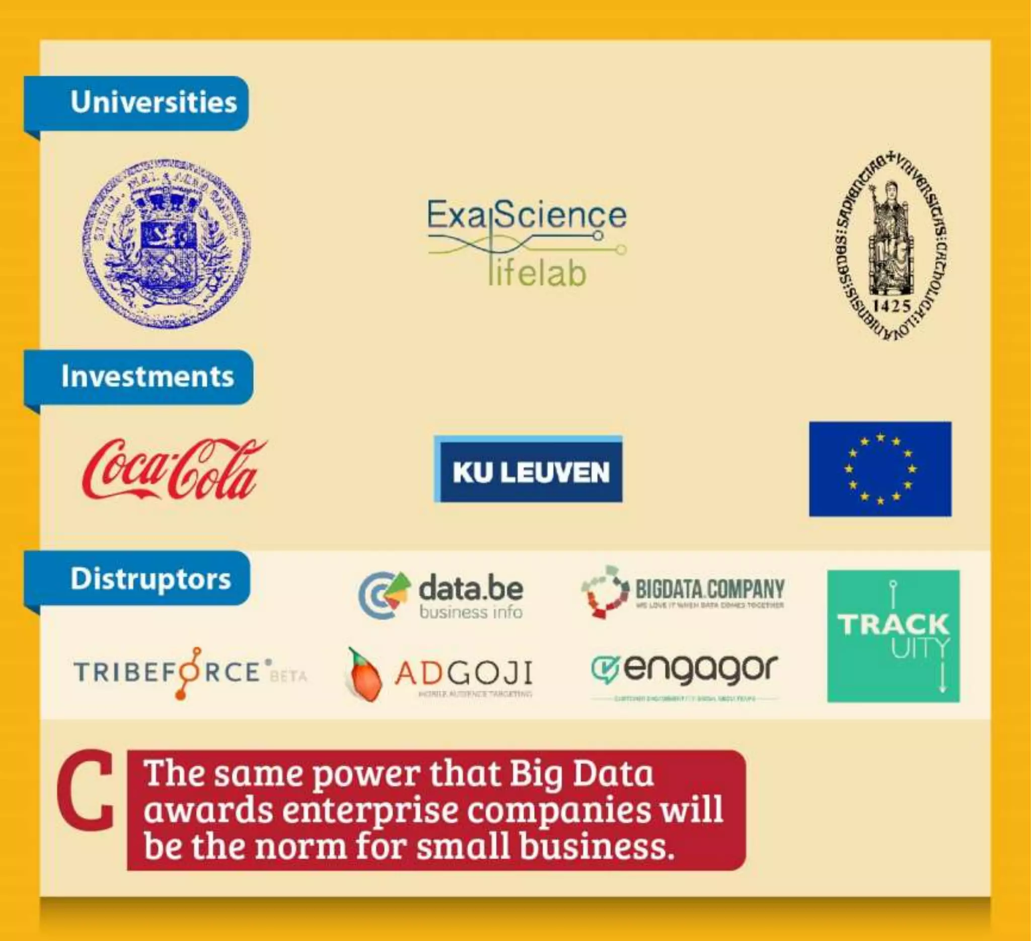 5 facts everyone should know about big data presentation | PPT