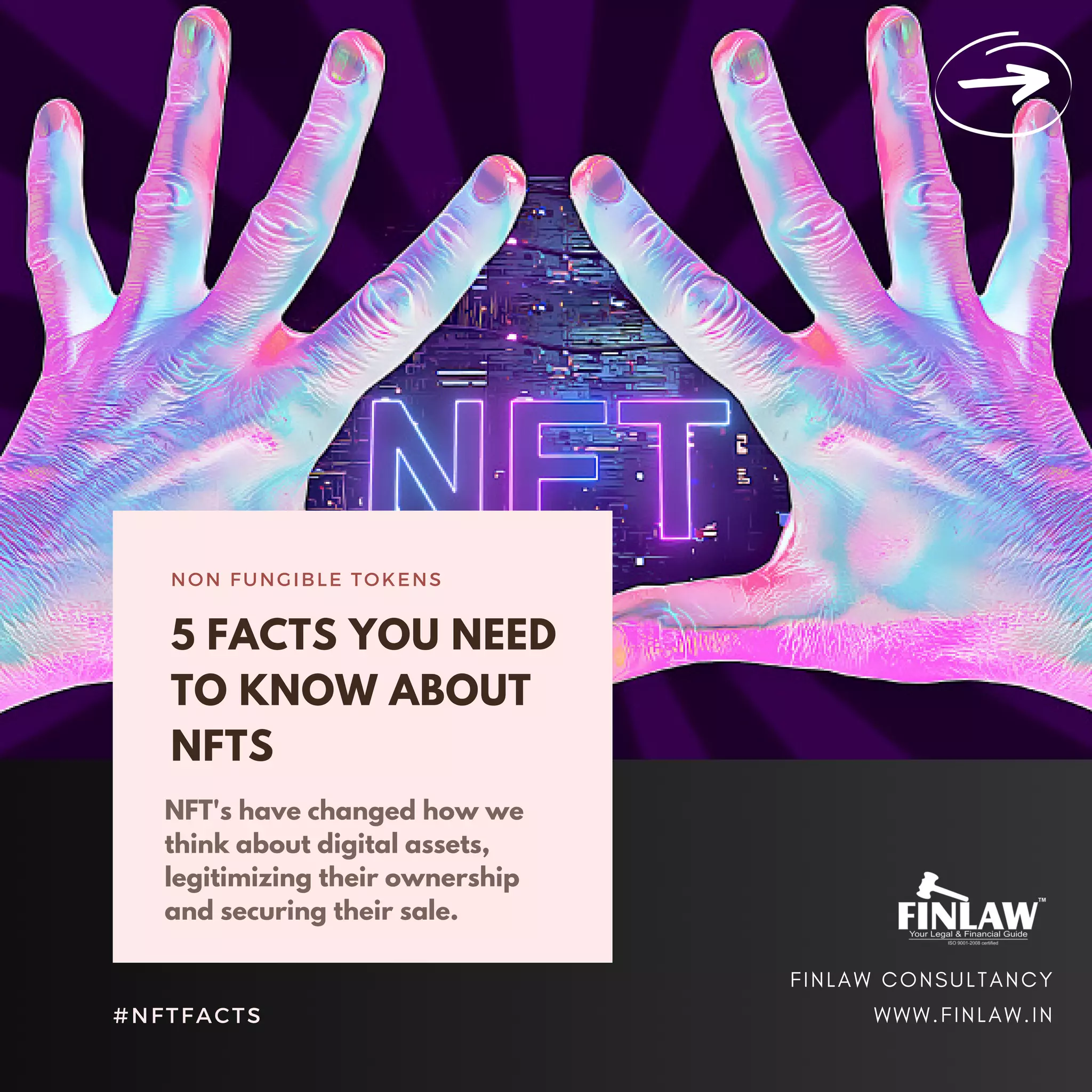 5 Facts You Need to Know About Nfts | PDF