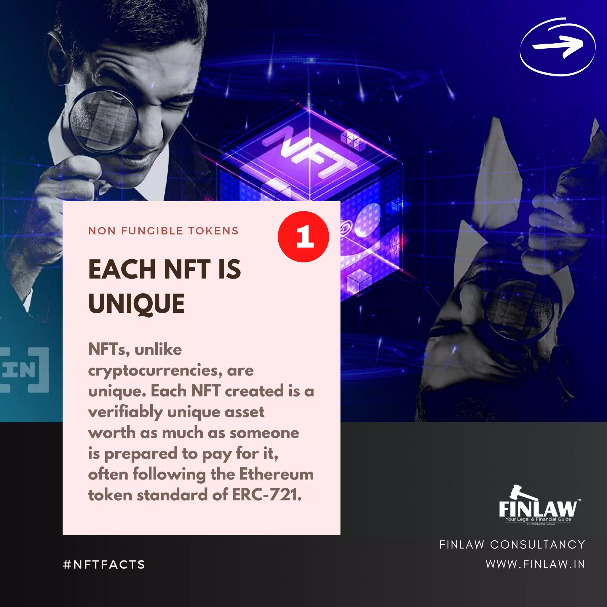 5 Facts You Need to Know About Nfts | PDF